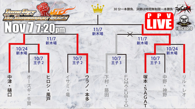 【PPV生中継】プロレスリングBASARA「伐折羅・弐佰参拾伍 ～宴～」11.7新木場1stRING大会 生中継！ - 2023/11/7(火) 19:20開始 - ニコニコ生放送